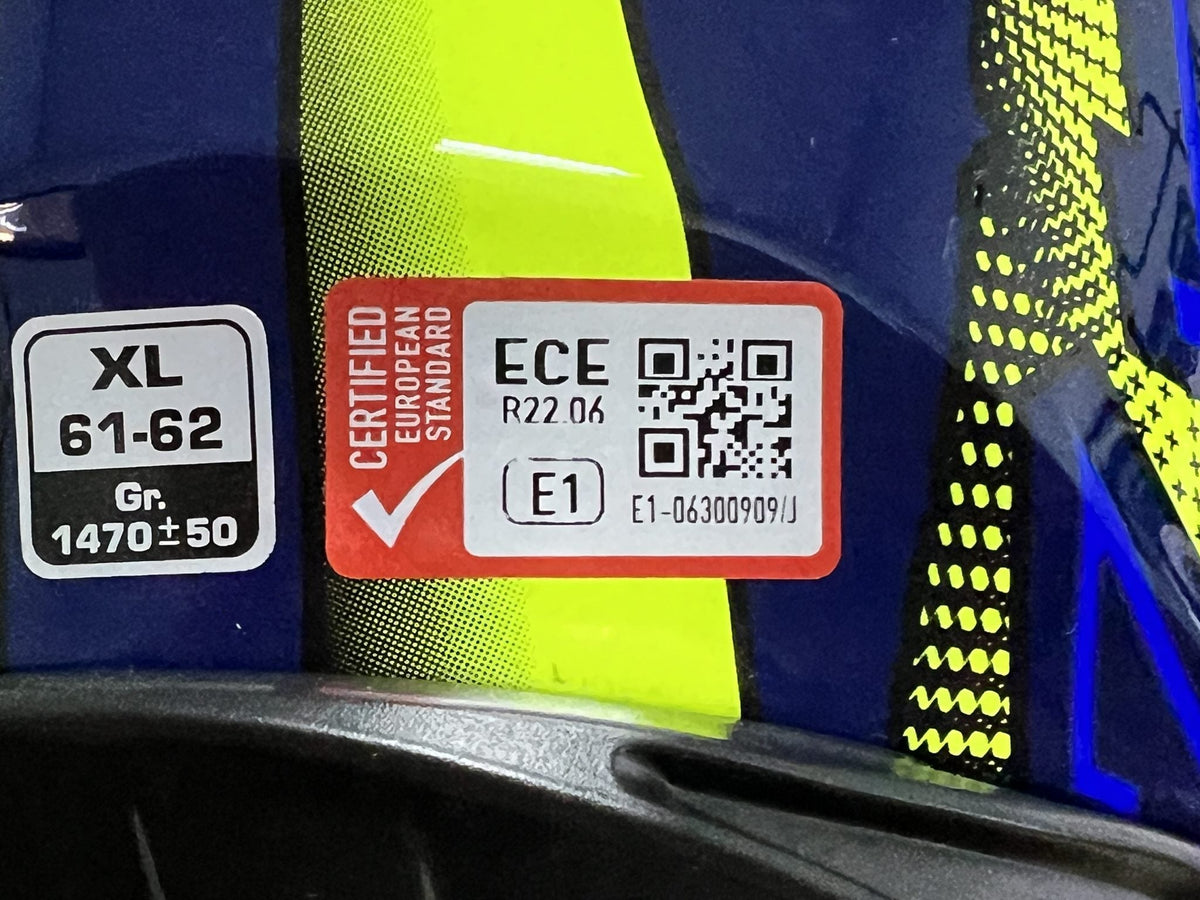 ECE R22.06 Helmet Standard – What’s the Big Deal? (Part 1) – Givi Info